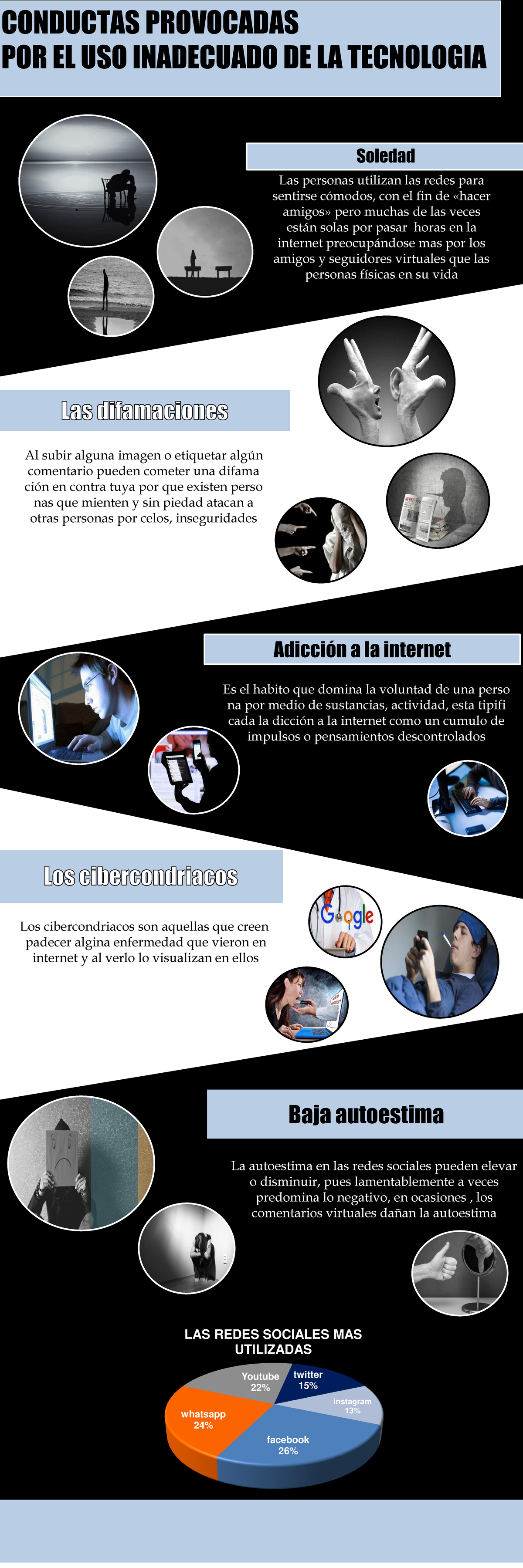 Etica de la tecnologia - plantilla de la tecnología - Las personas ...