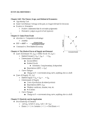 ECON-10A Midterm 2 - Nelson Sa, Spring 2022 - ECON-10A MIDTERM 2 Calla ...