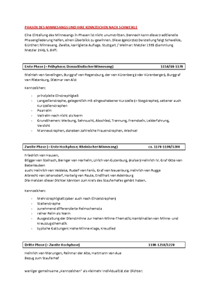 Klausur Zusammenfassung Minnesang - Theorie 1. Definition – Minnesang 1 ...