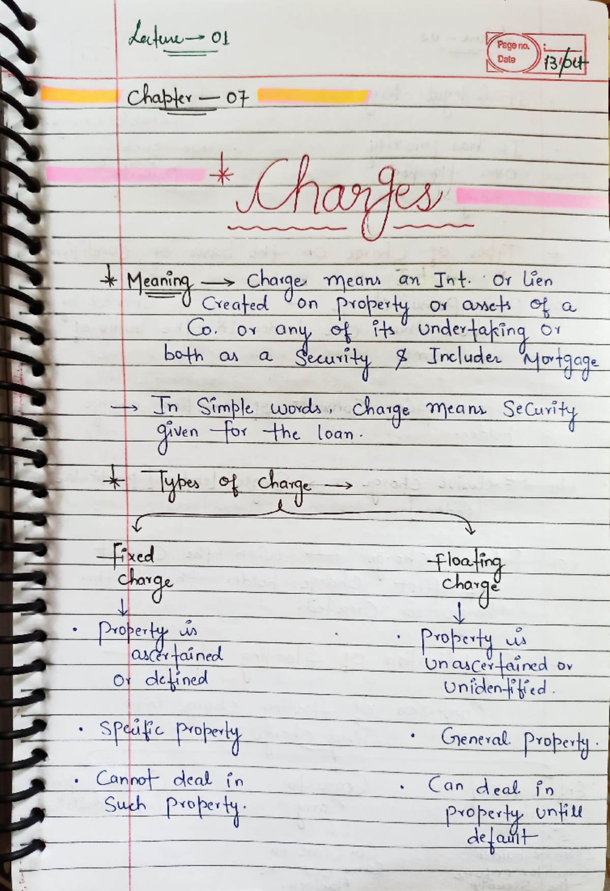 Chapter- 07 Charges Class Notes BY anu - Leture 01 Page no. : Date ...