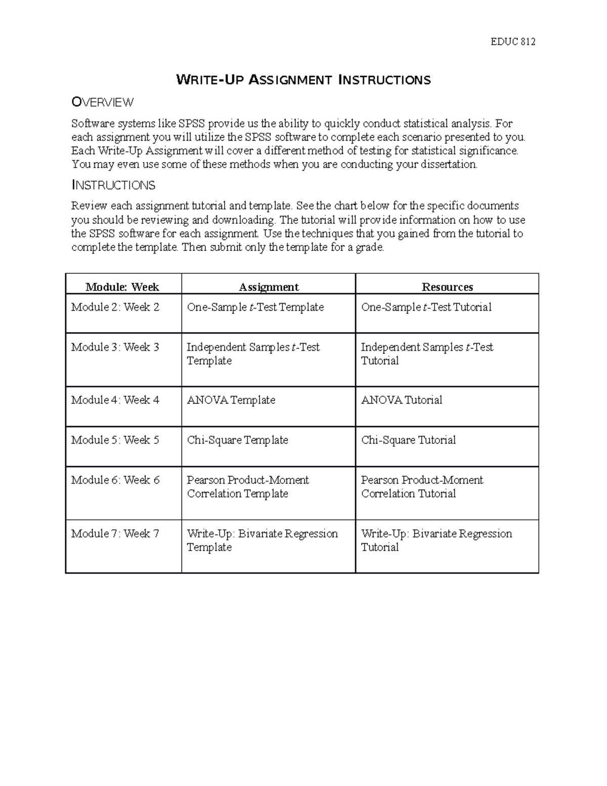Write-Up Assignment Instructions - EDUC 812 WRITE-UP ASSIGNMENT ...