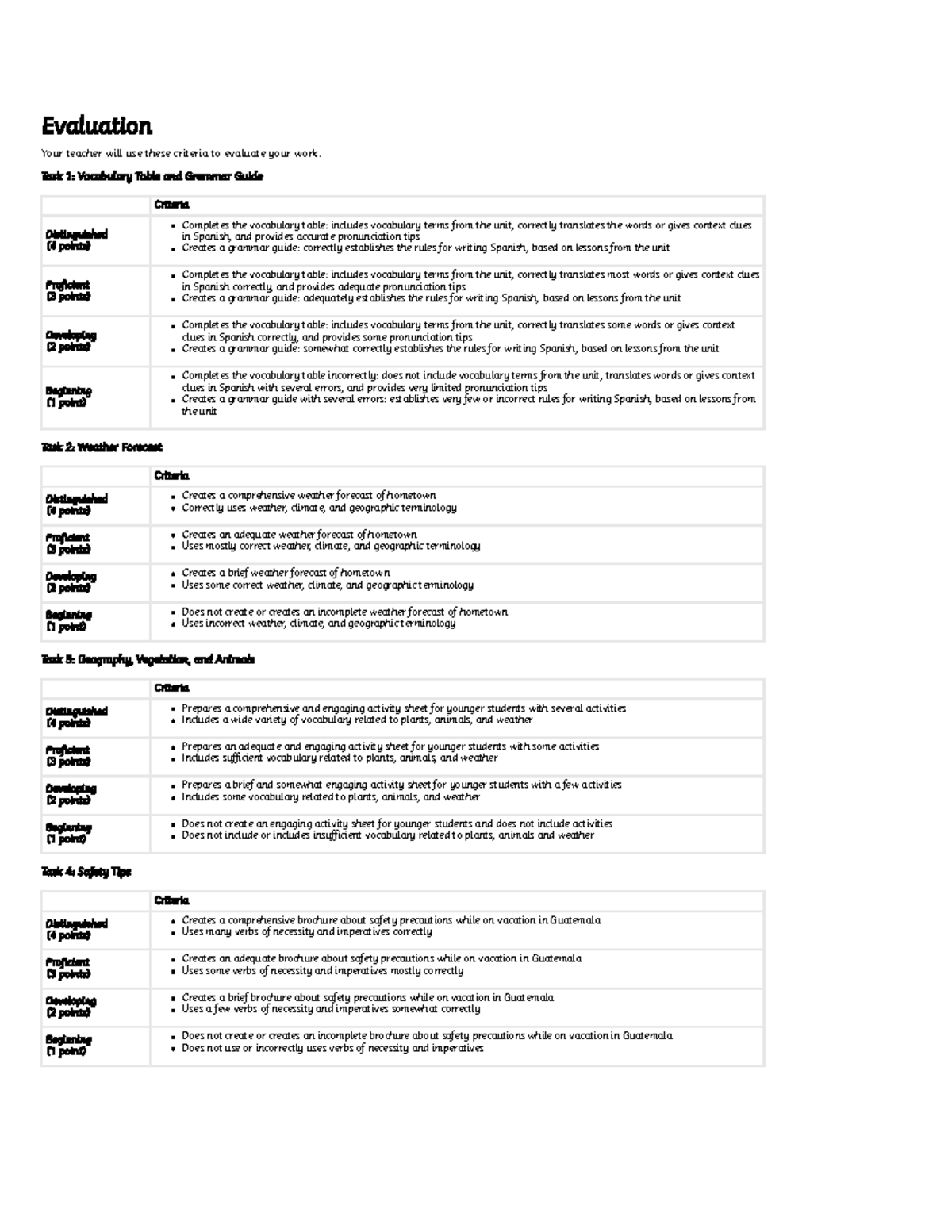 Unit Activity Traveling - Evaluation Your teacher will use these ...