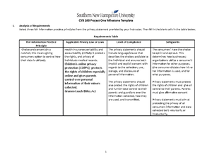 PSY 491 Module 2 Video Refeflection Victors Copy - PSY 491: Module Two ...