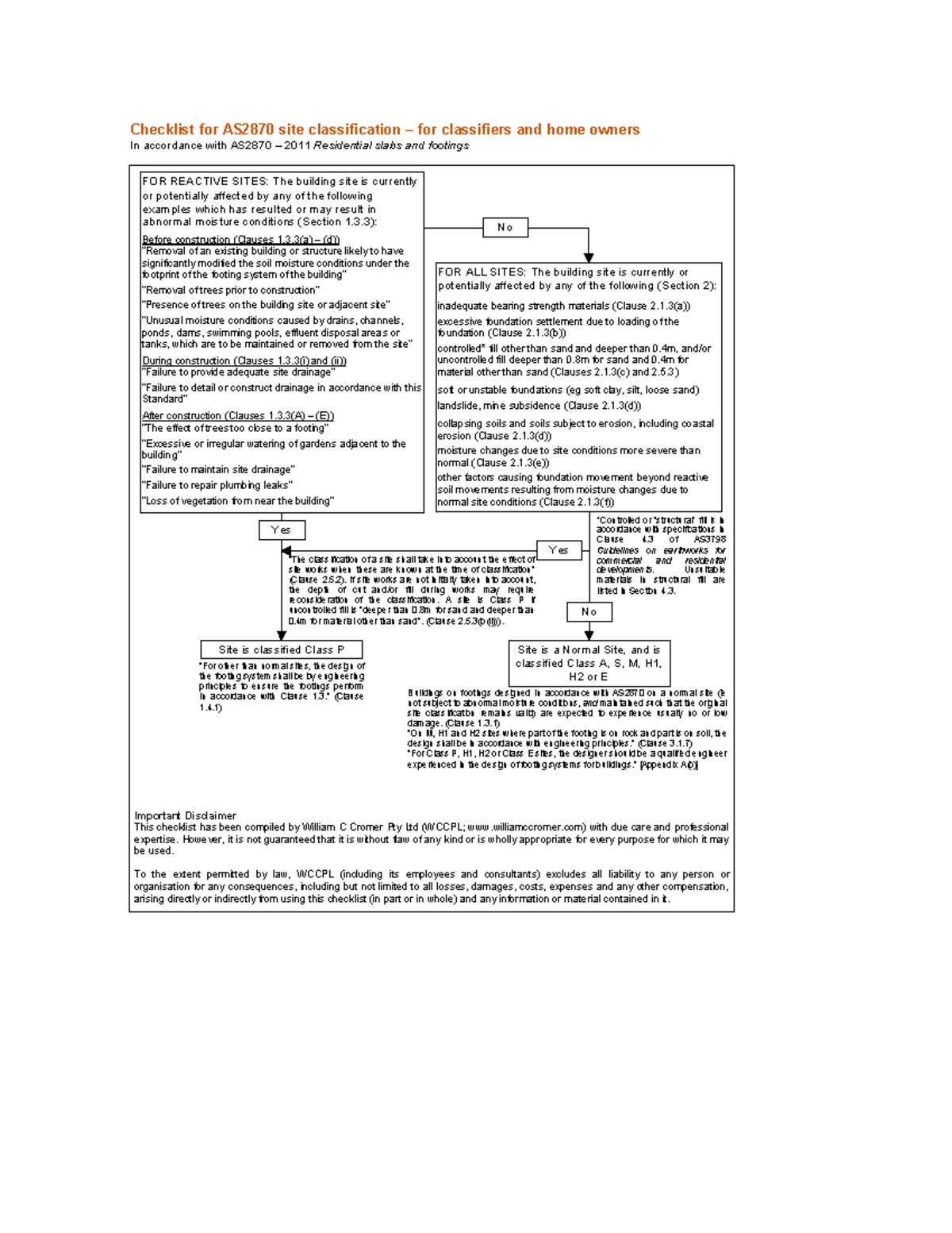 AS2870-checklist - Soil classification - Checklist for AS2870 site ...