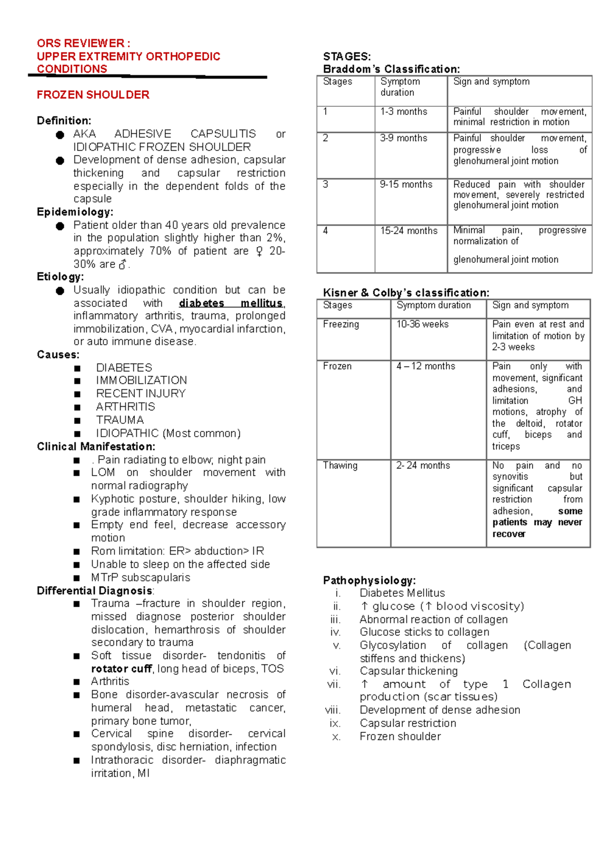 Orthopedic Rheumatologic Sports Injuries Notes - ORS REVIEWER : UPPER ...