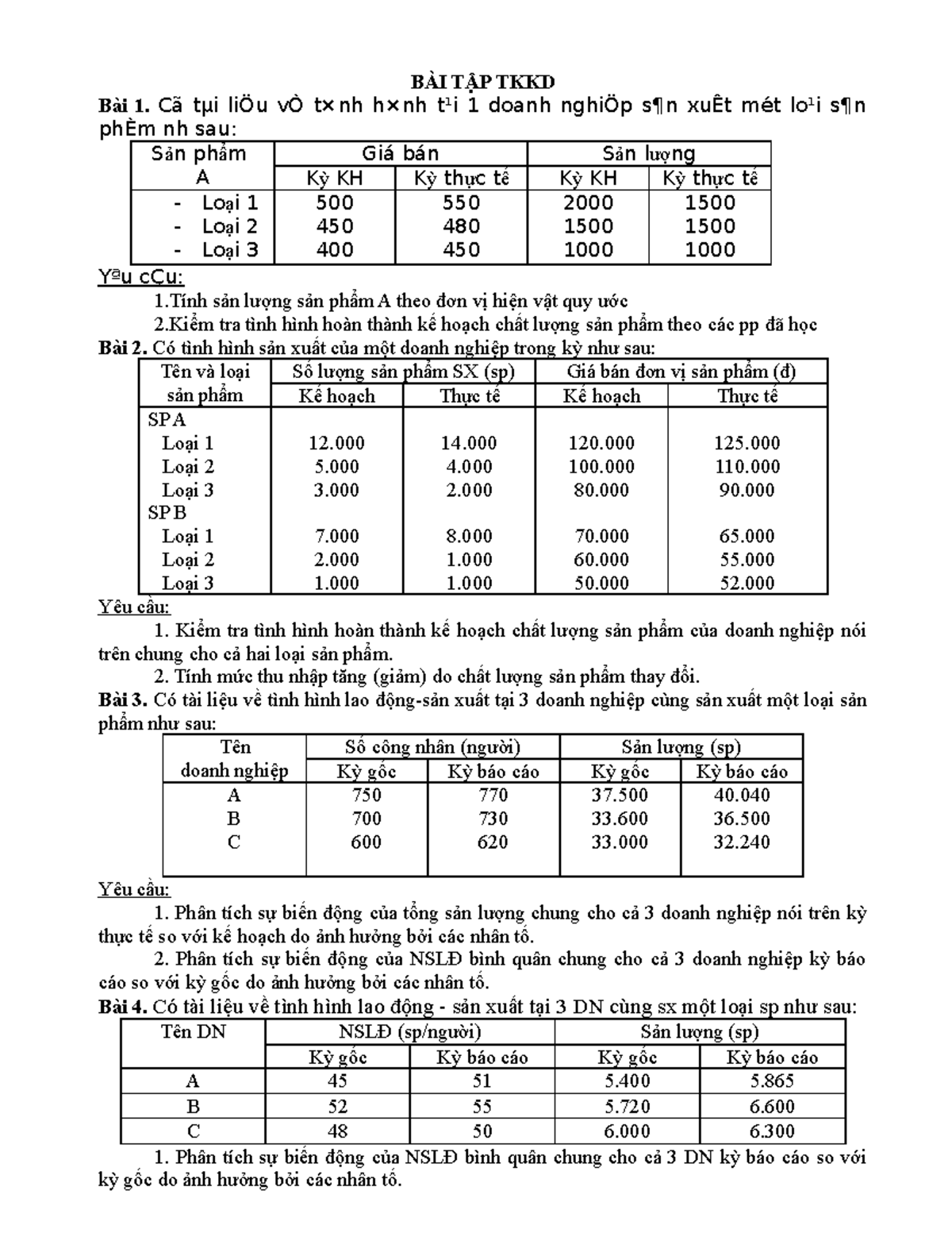 Bài tập TKKD - DRGDFGR - BÀI TẬP TKKD Bài 1. Cã tμi liÖu vÒ t×nh h×nh ...