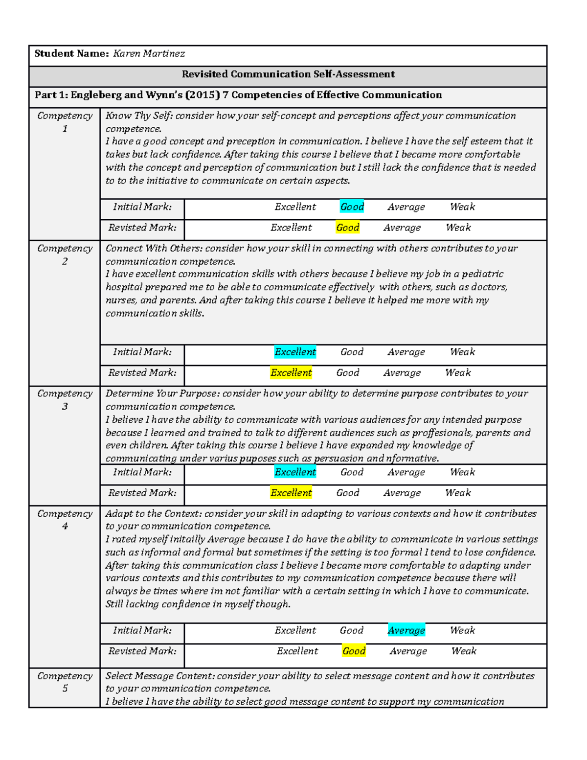 Revisited Assessment Table - Student Name: Karen Martinez Revisited ...