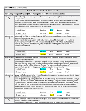 essentials paper - The AACN BSN Essentials Amber N. Sneed Galen College ...