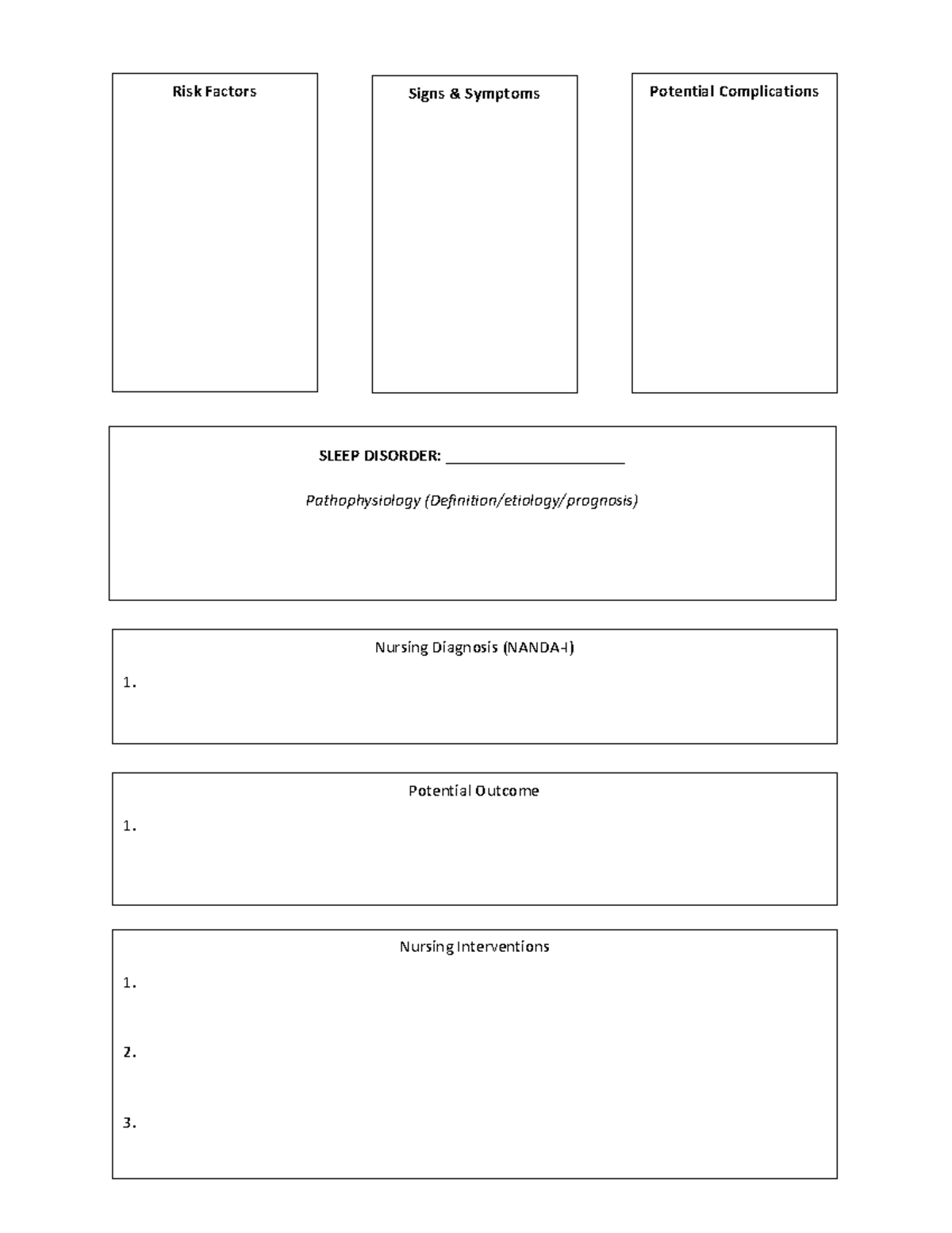 M7+Sleep+and+Rest+Concept+Map+Final - IND 101 - Risk Factors Nursing ...