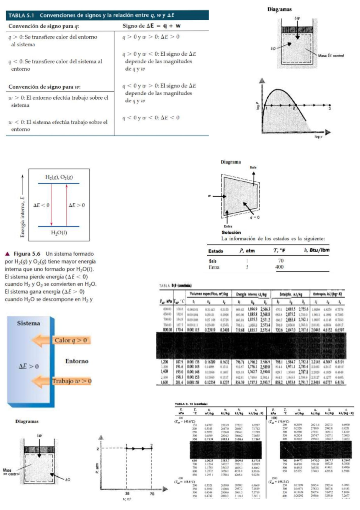 Documento - calculo - calculo integral - Studocu