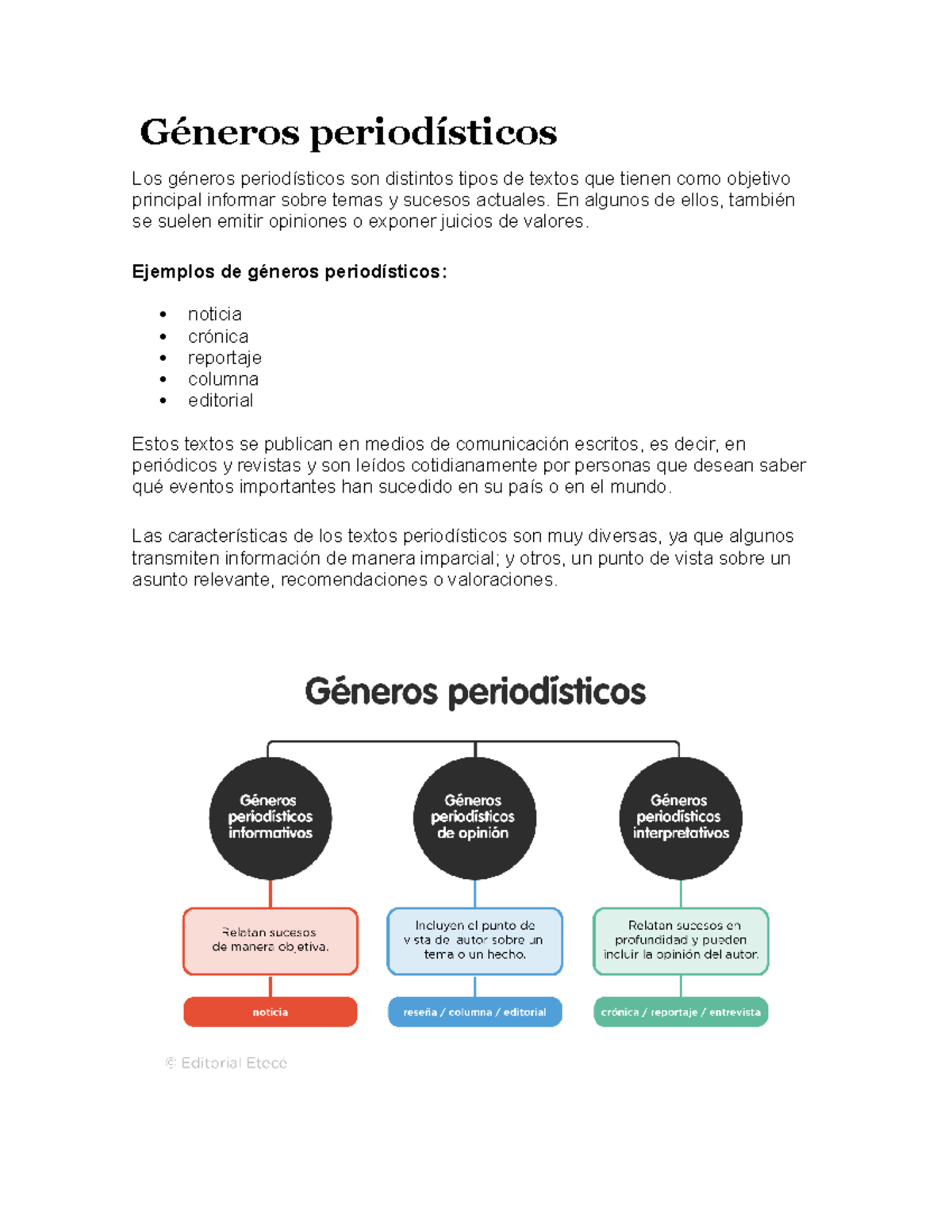 Géneros periodísticos - Géneros periodísticos Los géneros periodísticos ...