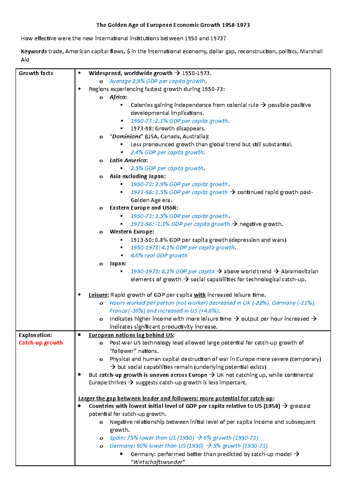[Topic 12] The Golden Age of European Economic Growth 1950-1973 - The ...
