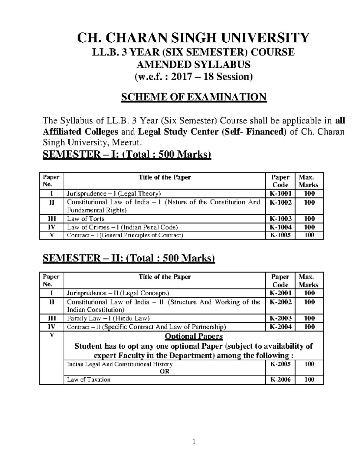 LLB Syllabus 2022-23 - CH. CHARAN SINGH UNIVERSITY LL. 3 YEAR (SIX ...