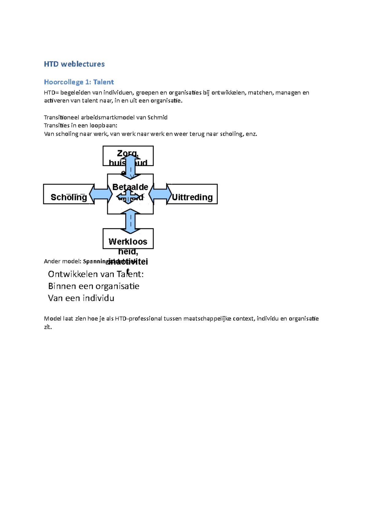 College Aantekening Colleges 1and2 Htd Weblectures Hoorcollege 1