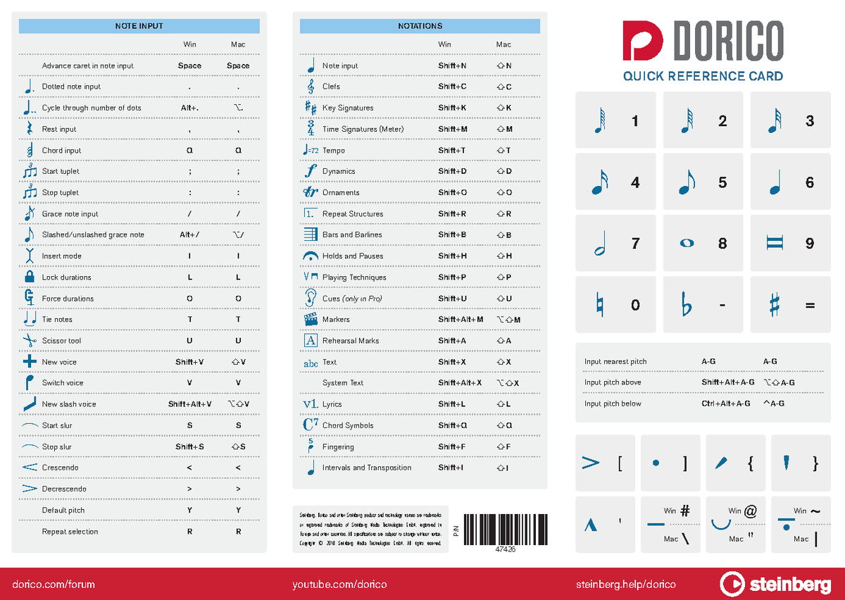 Dorico Quick Reference Card - NOTATIONS Win Mac Note input Shift+N ⇧N ...