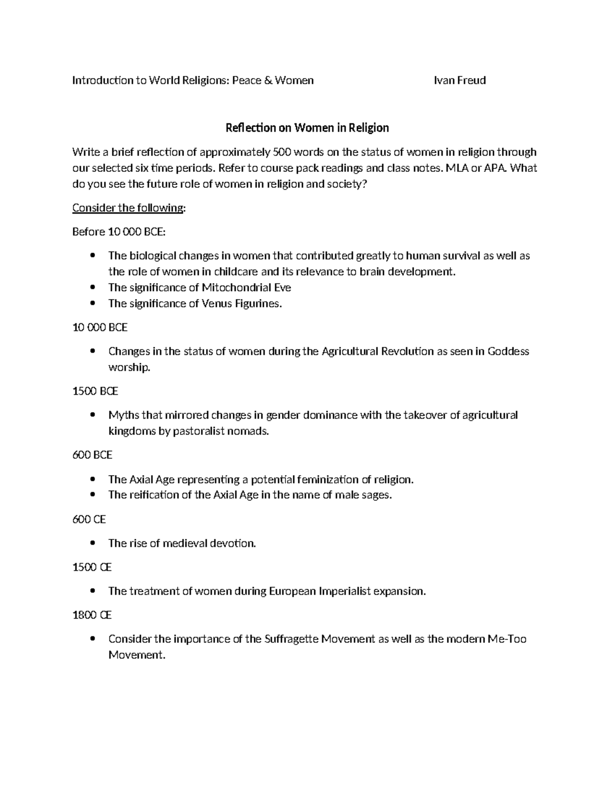 15 Reflection on Women in Religion Assignment - Introduction to World ...