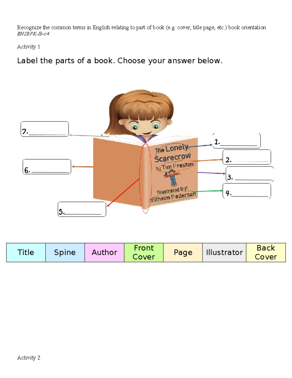 470105590 Parts of the book grade 2 worksheet - Recognize the common ...