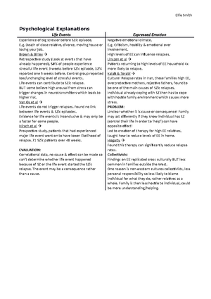 Discuss biological explanations for schizophrenia - Gottesman studied ...