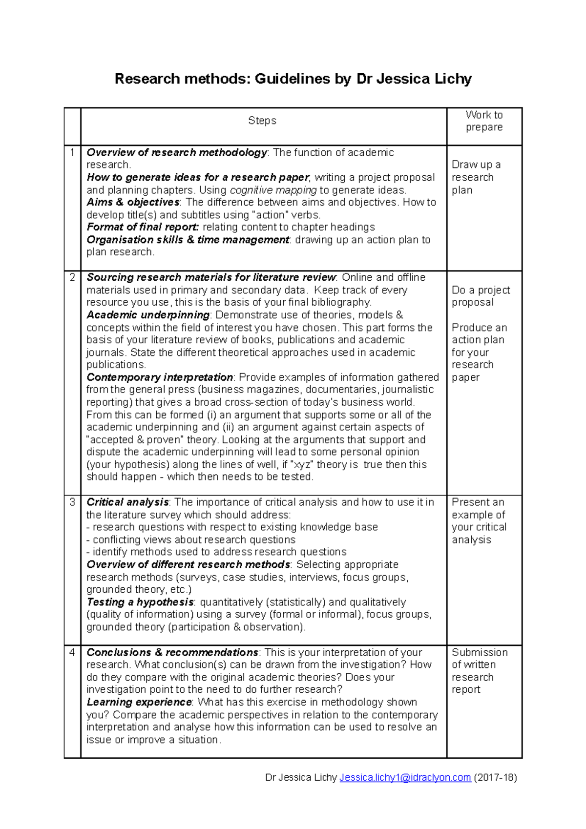 Research Methods - guidelines from Jessica Lichy - Jan 2017 - Research ...