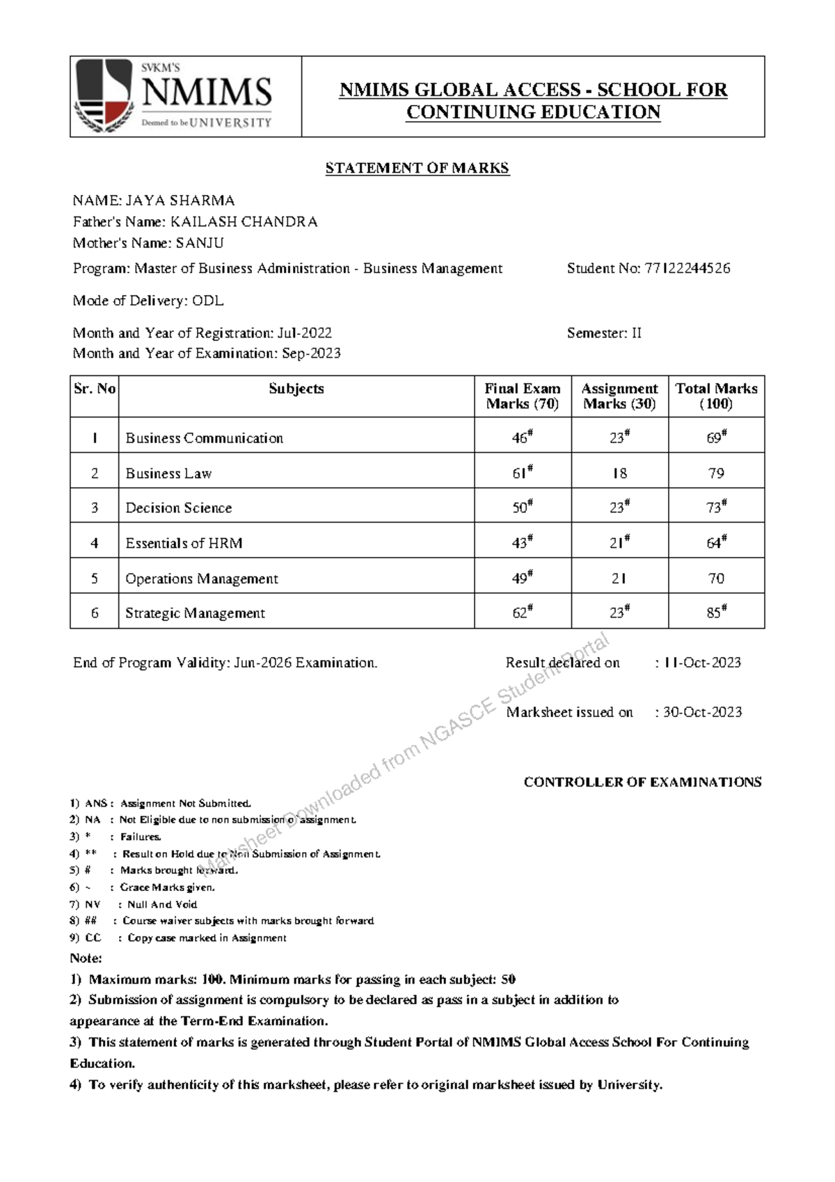 77122244526 SEP 2023 MBA (BM) SEM2 Qiwfin 10RMF8 - STATEMENT OF MARKS 1 ...