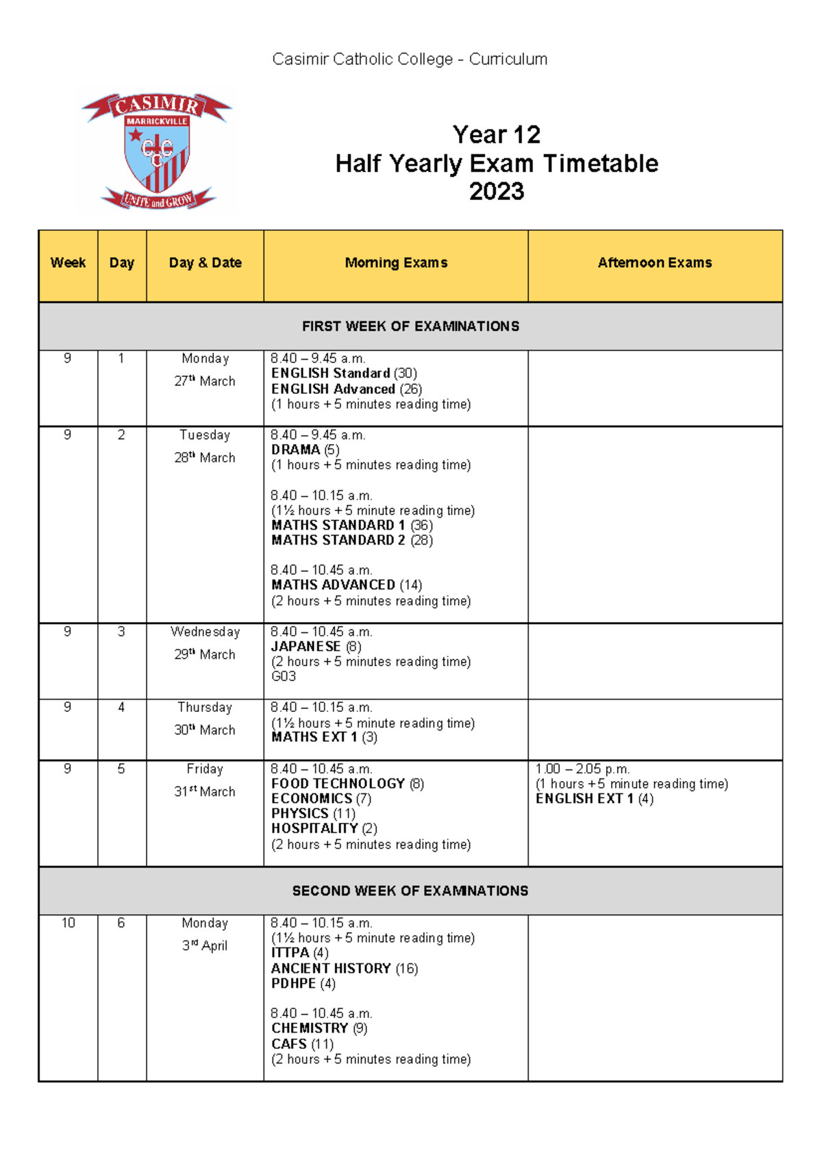 Timetable - modern history - Casimir Catholic College - Curriculum Year ...