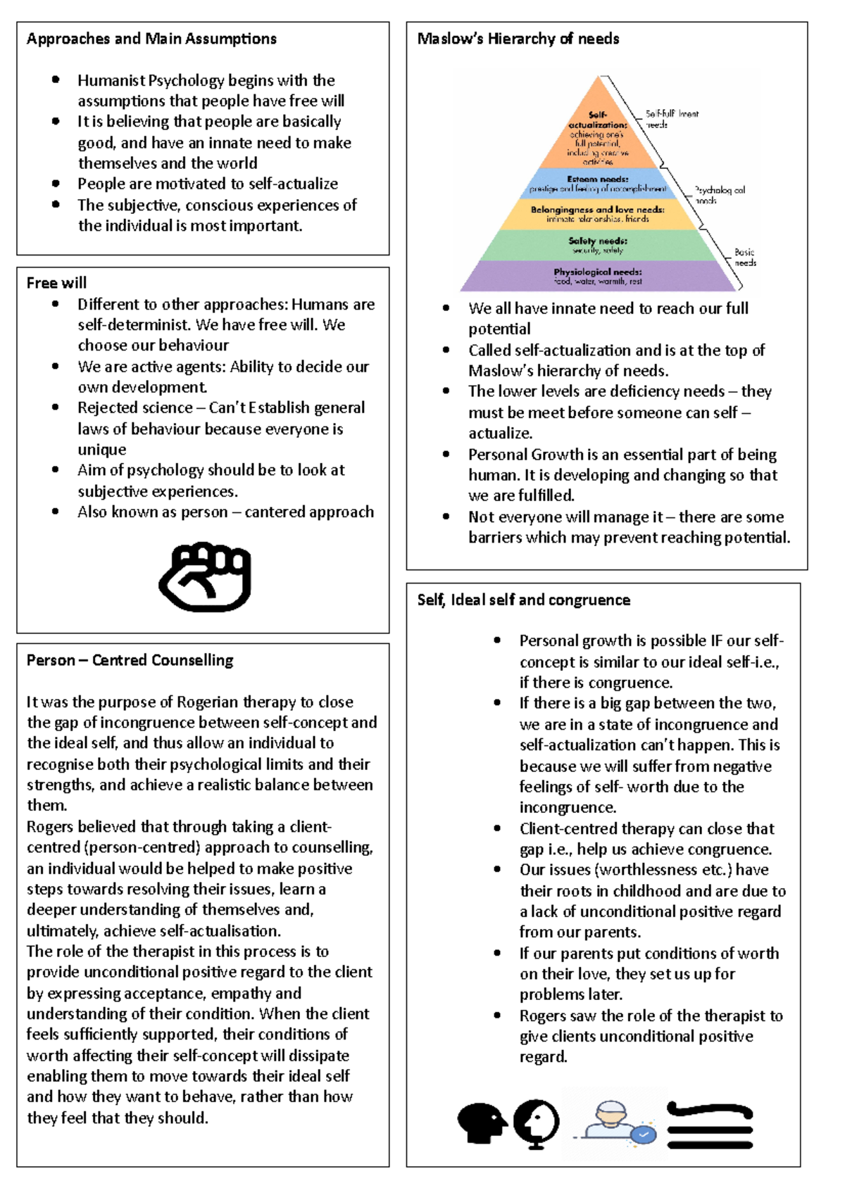 Humanist Approach - Psycgh data - Free will Different to other ...