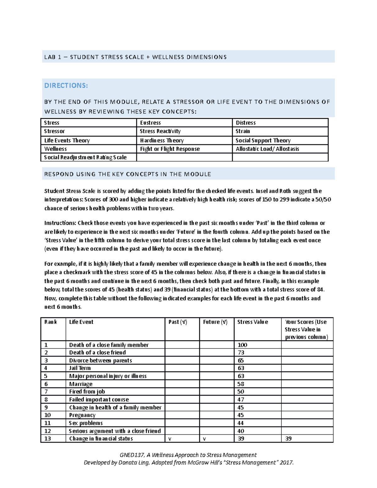 GNED 137 - Lab 1 Student stress Scale and Wellness Dimensions - LAB 1 ...