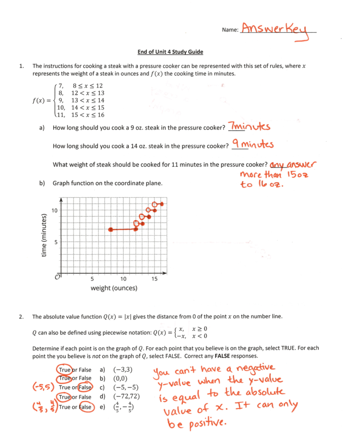 End of unit 4 study guide key - Studocu