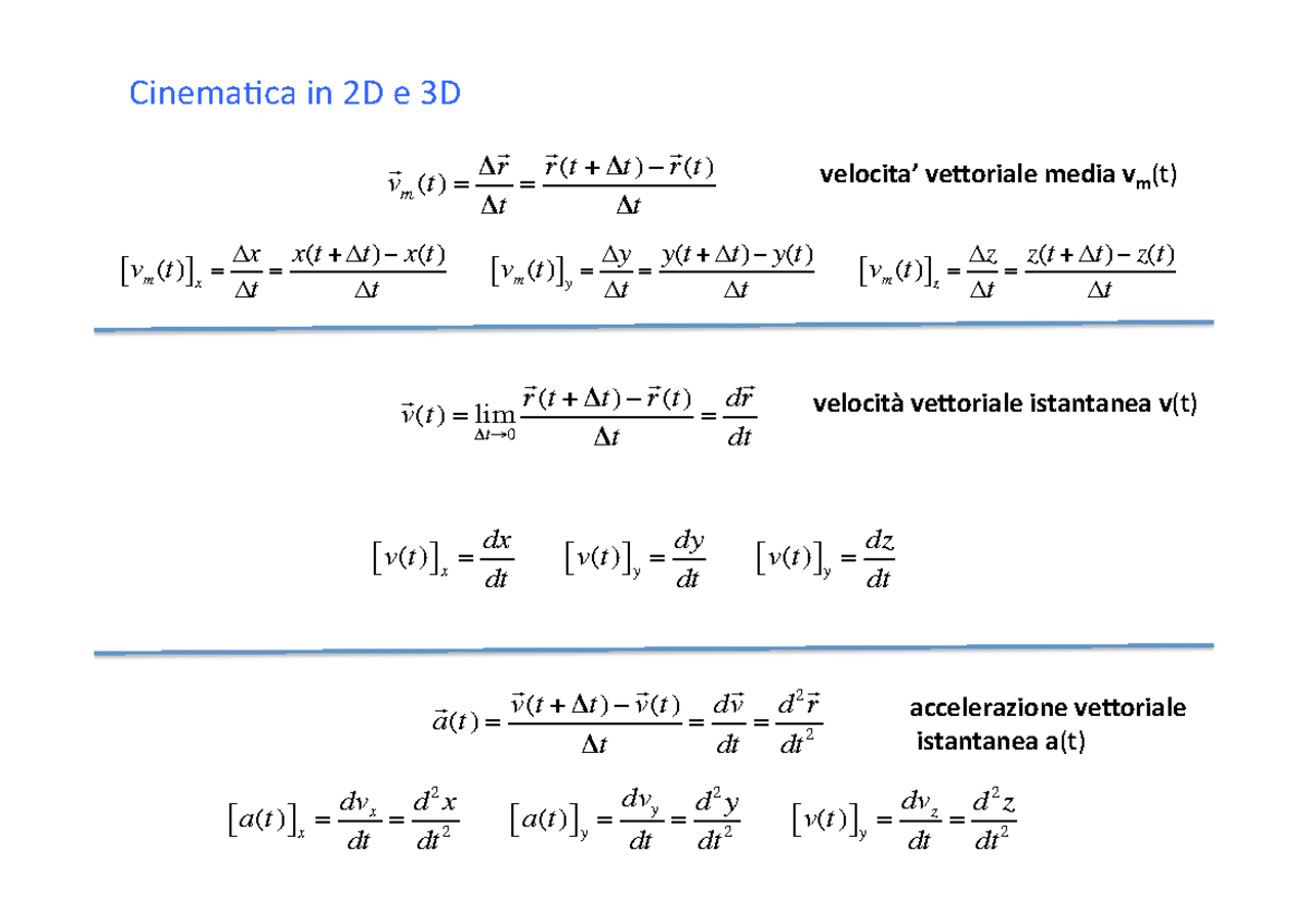 Lezione 9 cinematica 2D - Cinema'ca in 2D e 3D v ( t )=lim Δ t → 0 r ...
