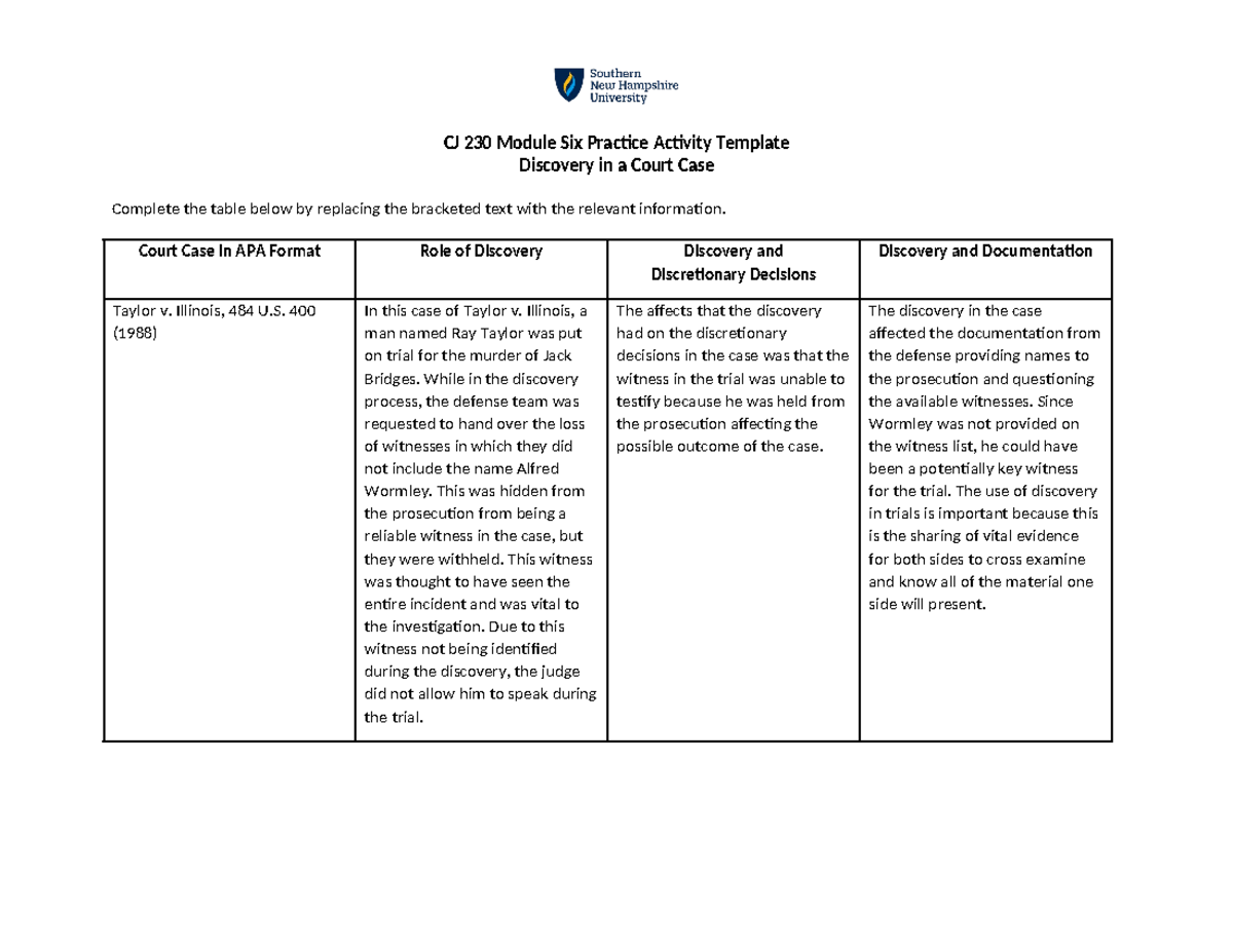 CJ 230 Module Six One Practice Activity - Court Case in APA Format Role ...