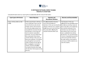 CJ 210 Module Five Assignment - Be sure to cite all references in APA style. Systemic Issues ...