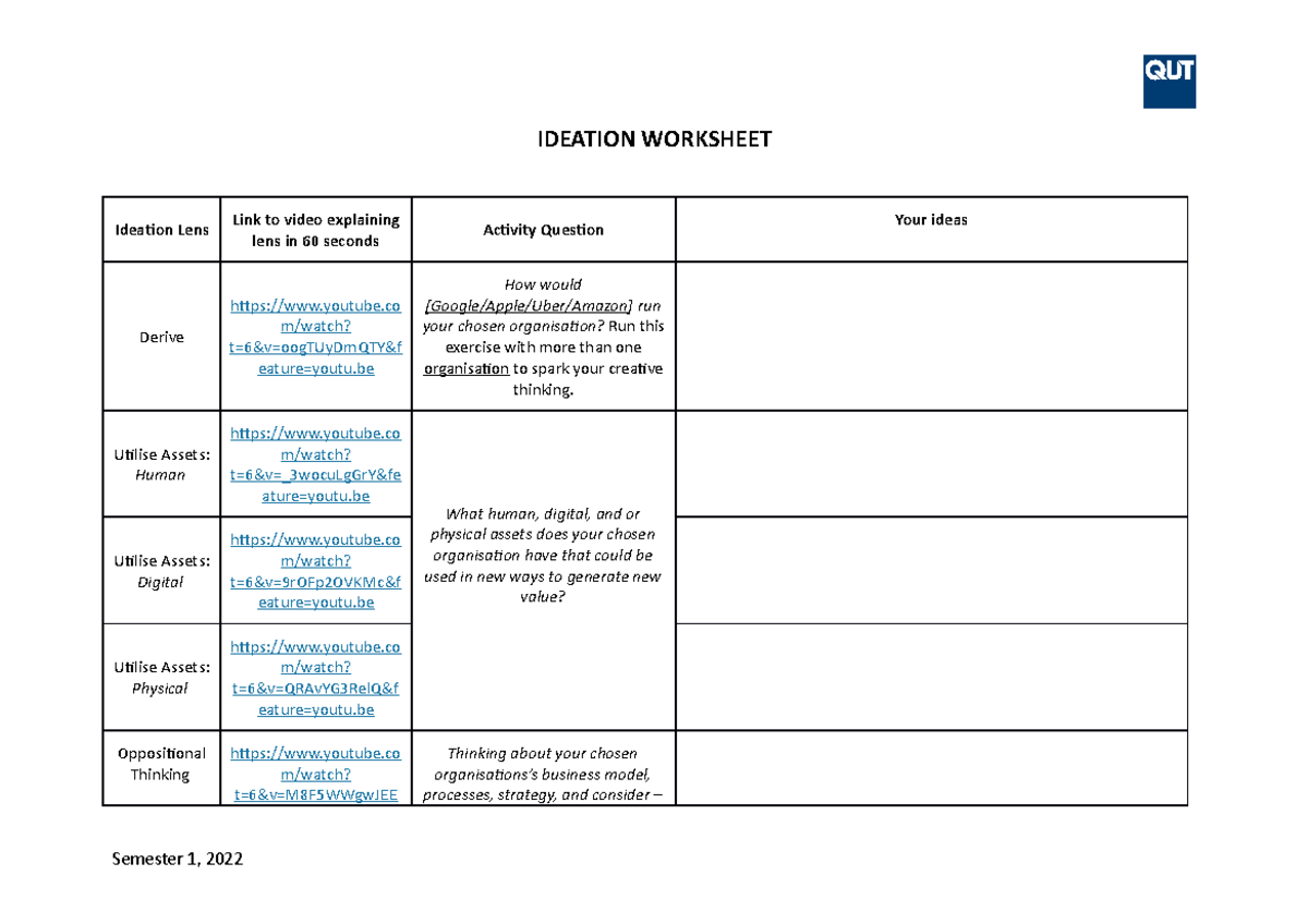 Ideation worksheet 2022 - IDEATION WORKSHEET Ideation Lens Link to ...