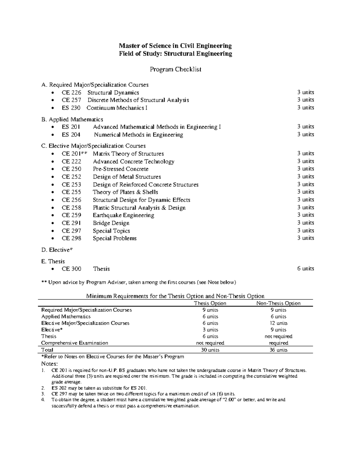 MSCE-Structural - Please give as much additional information as ...