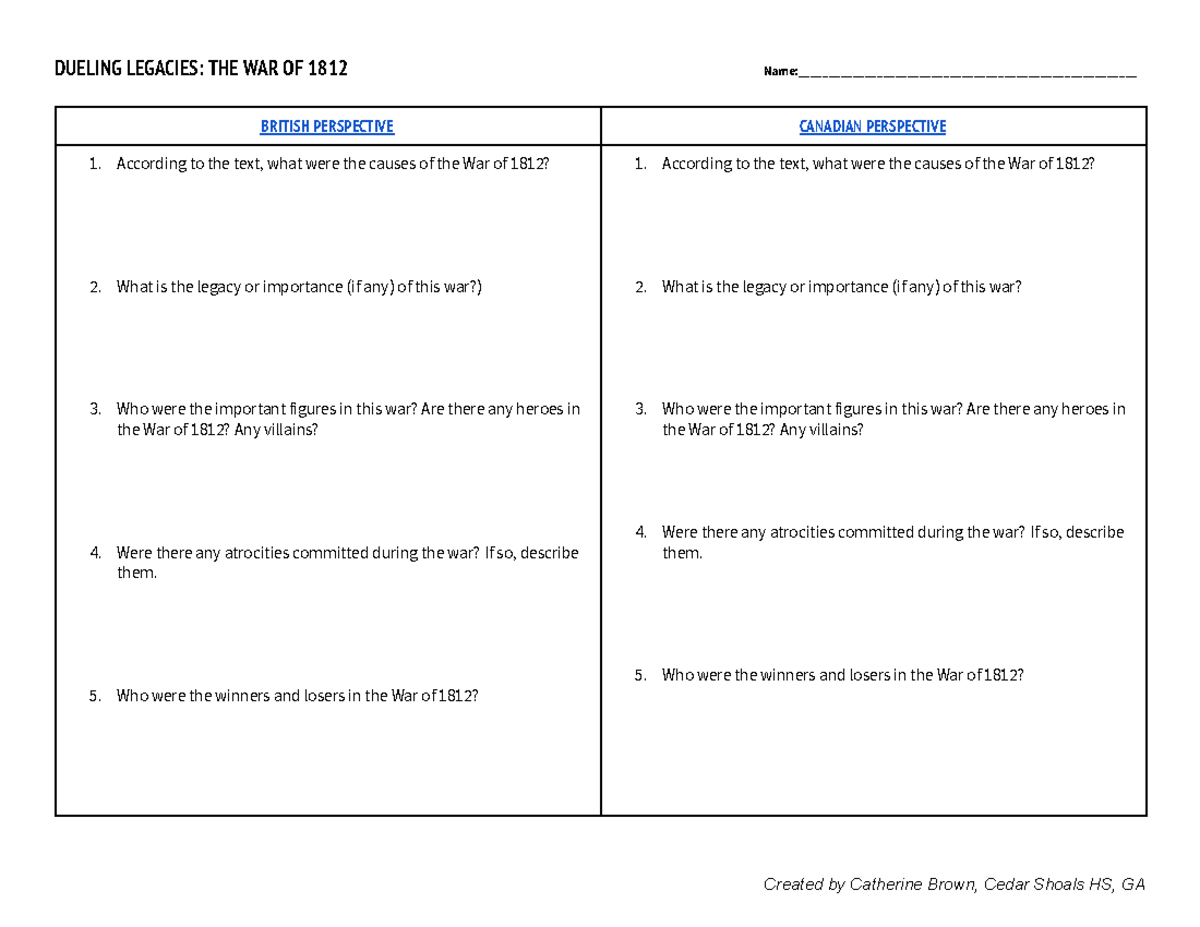 Copy of 4.4 Varying Viewpoints War of 1812 - DUELING LEGACIES: THE WAR ...