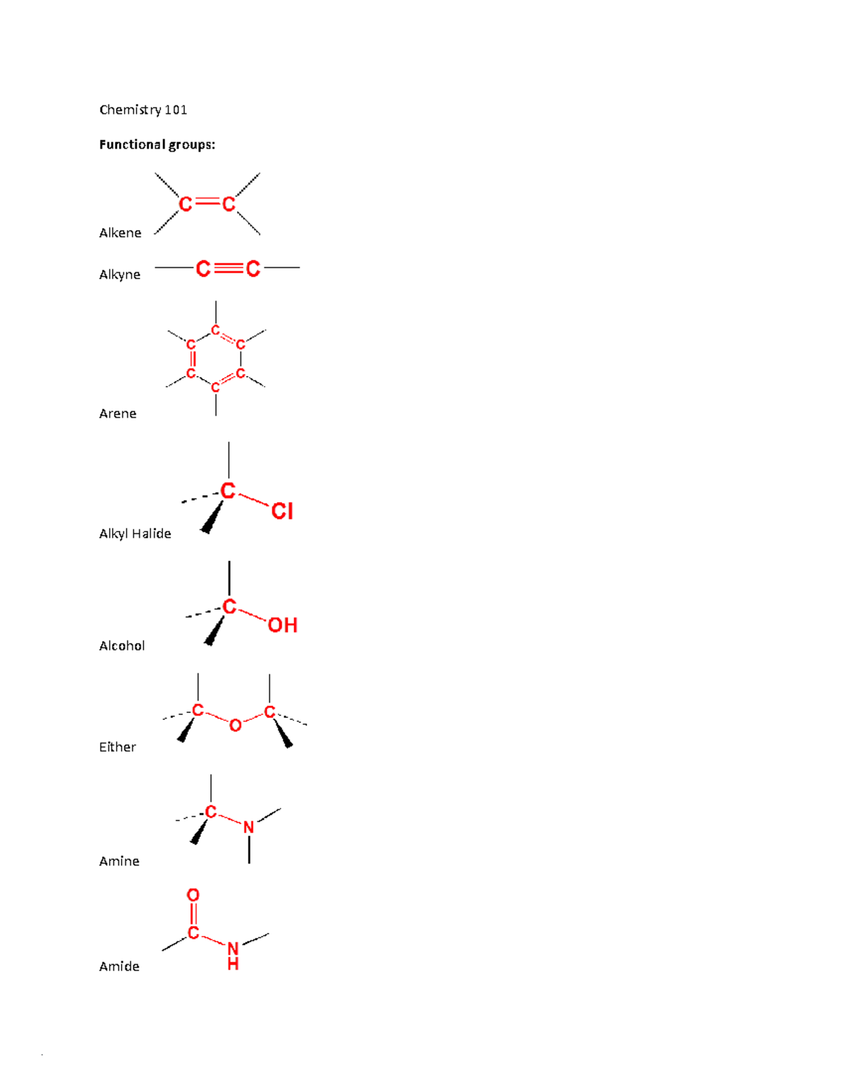 Lecture notes, lecture 1 - functional groups - Chemistry 101 Functional ...
