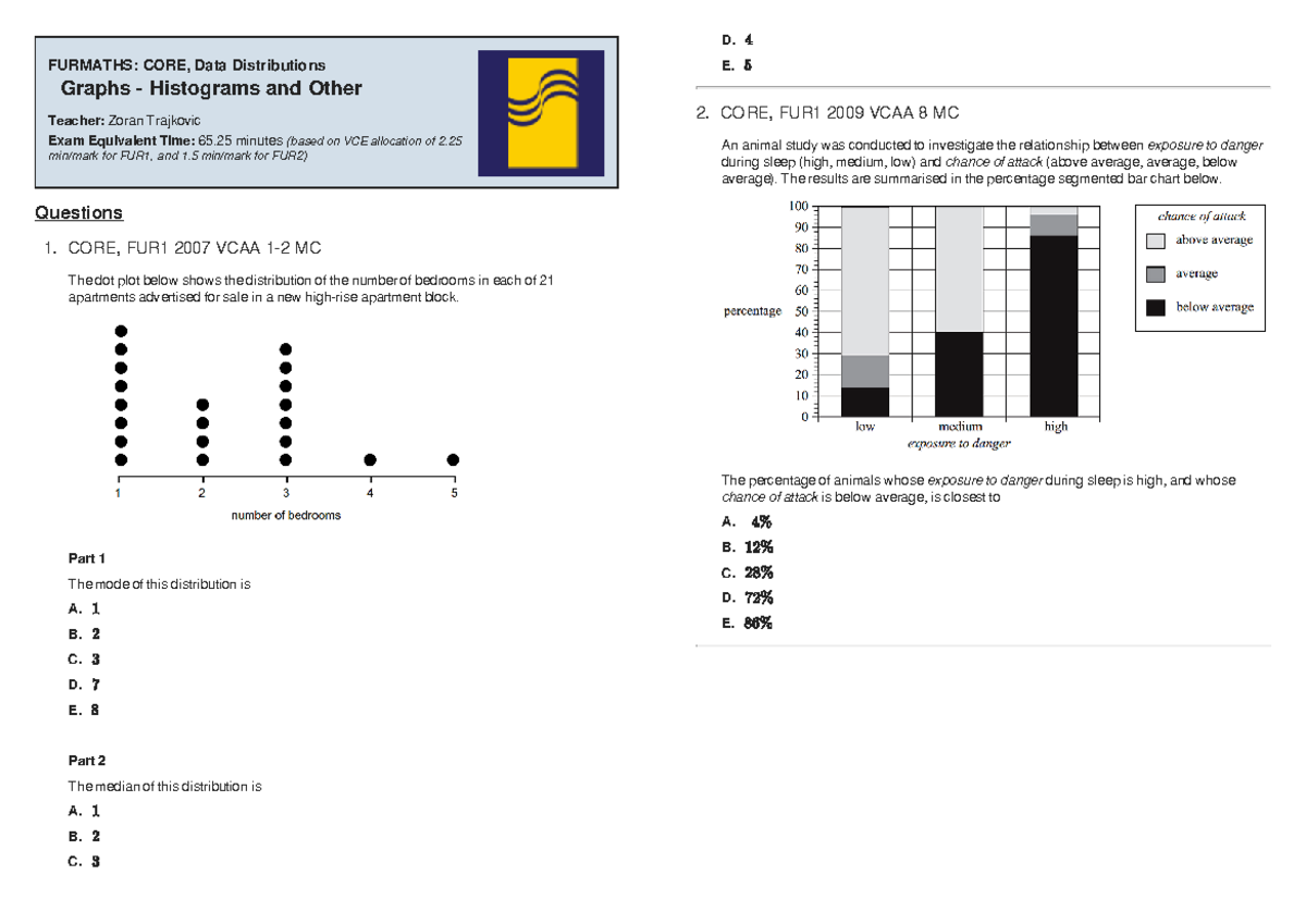 Graphs - Histograms and Other - 1. CORE, FUR1 2007 VCAA 1-2 MC FURMATHS ...