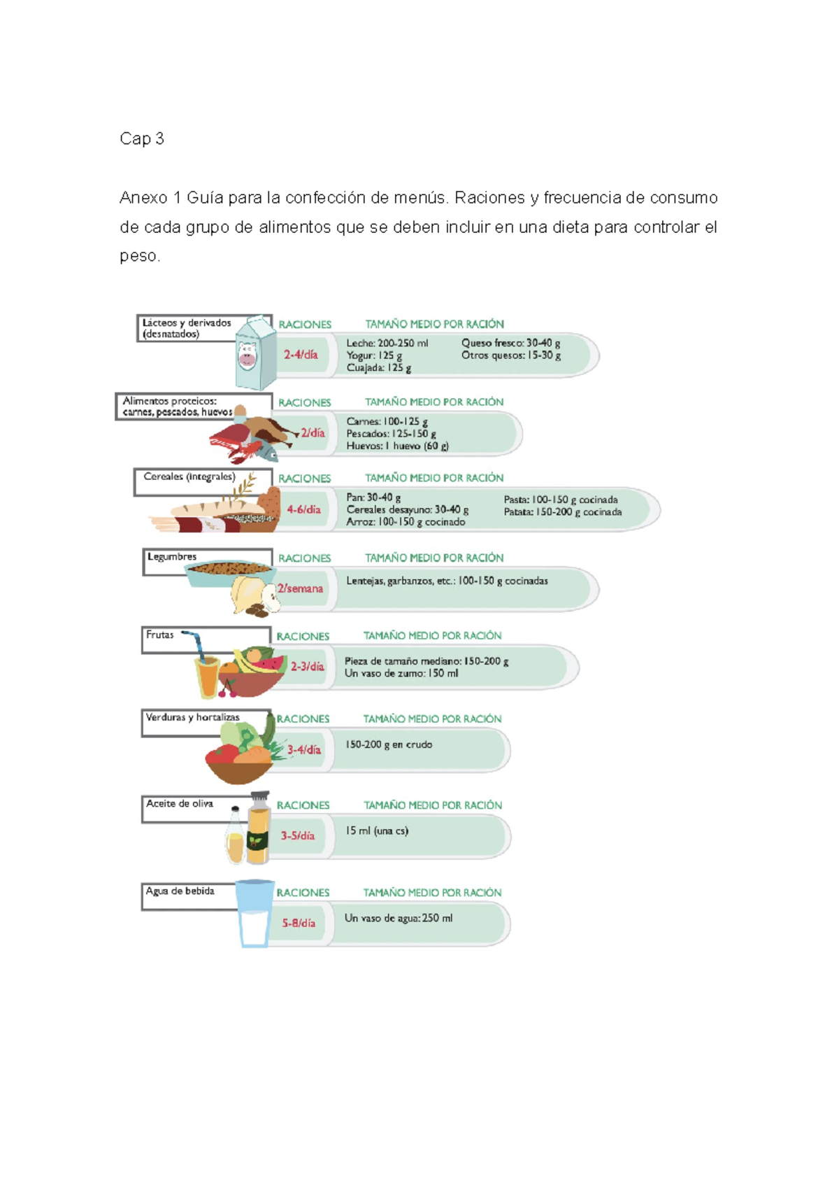 Anexos y Biblio. - aaaaa - Cap 3 Anexo 1 Guía para la confección de ...
