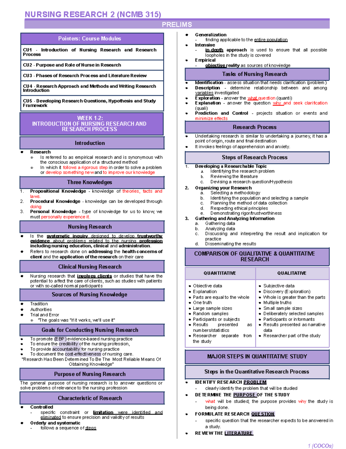 NCMB 315 Prelims - DASH 7 - NURSING RESEARCH 2 (NCMB 315) PRELIMS ...