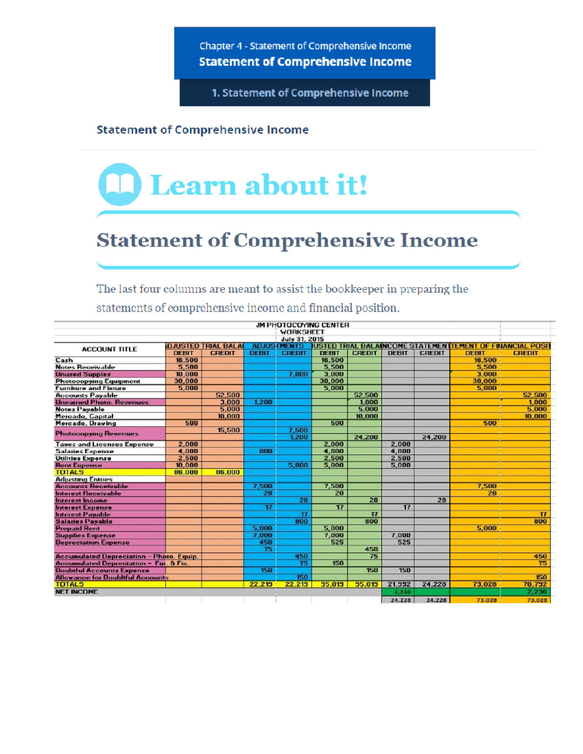 Funac Chapter 4 - Hope it's helpful - EXAMPLE OF STATEMENT OF ...