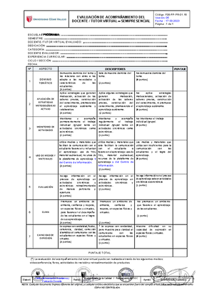 Práctica Física - gffffffffffffffff - FACULTAD DE CIENCIAS DE LA SALUD ...
