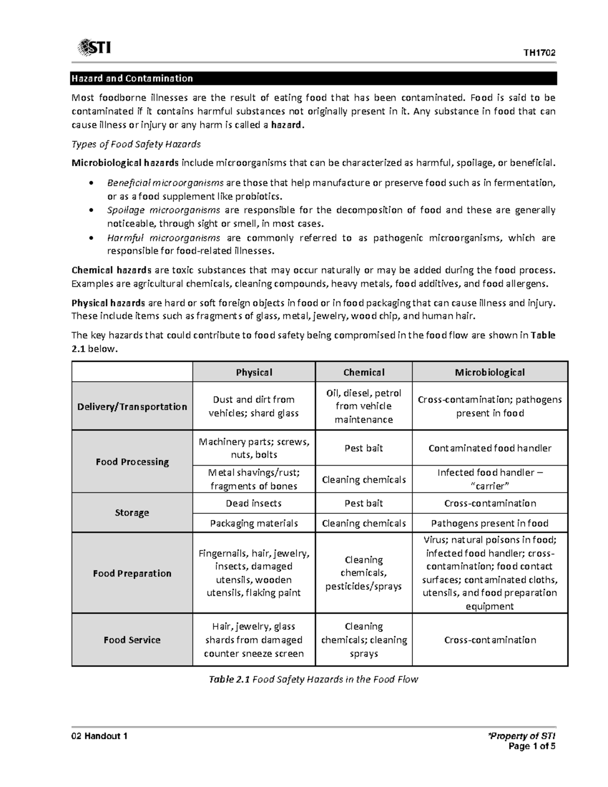 02 Handout 1, this is my handout - 02 Handout 1 *Property of STI Hazard and Contamination Most ...
