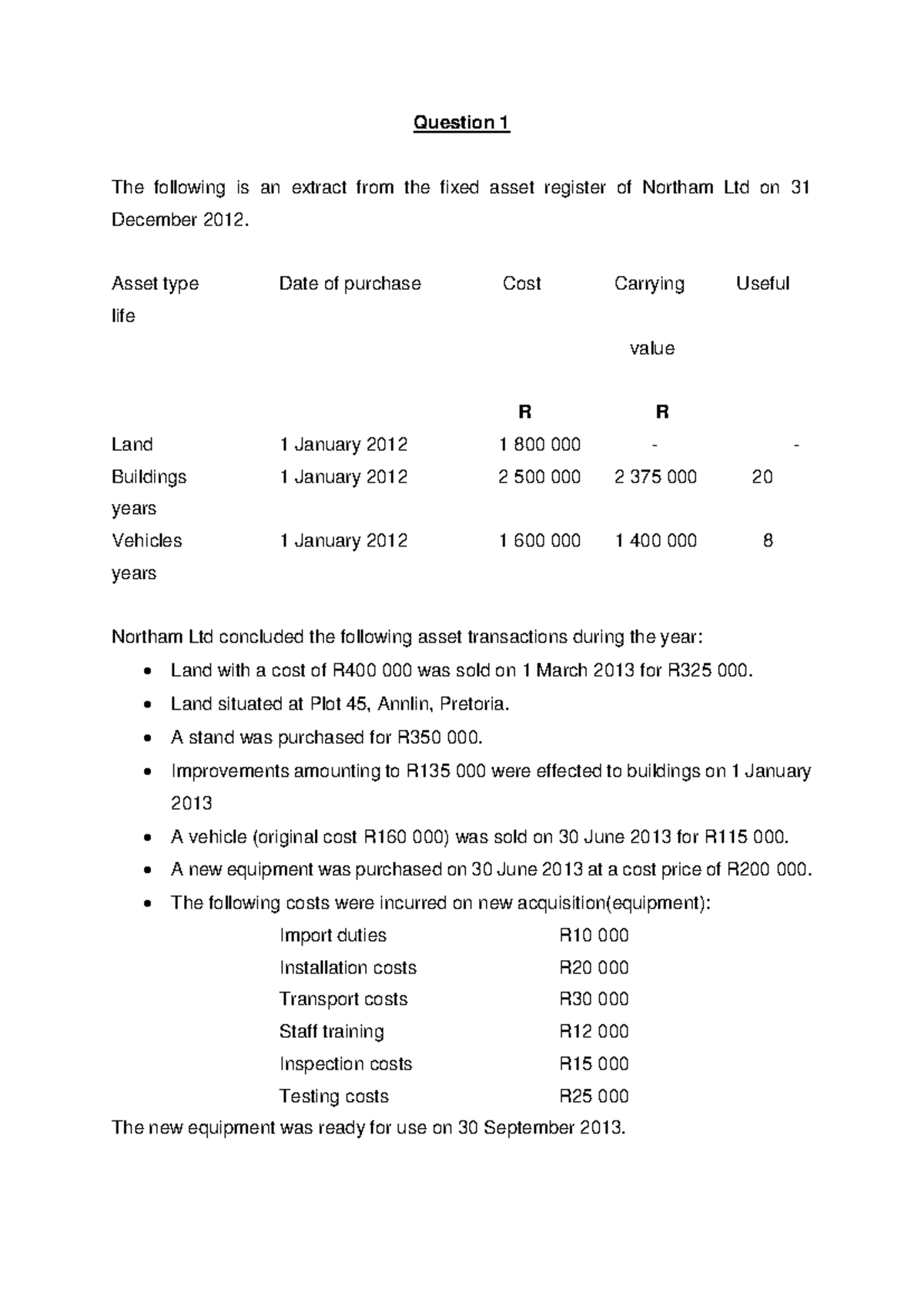 Question PPE 2019 - ppe - Question 1 The following is an extract from ...