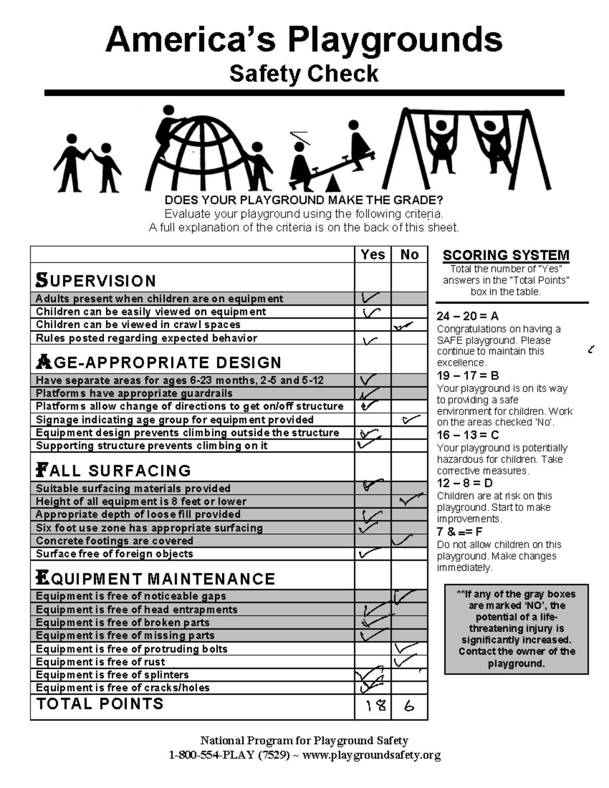 Notability Notes - playground safety - America’s Playgrounds Safety ...