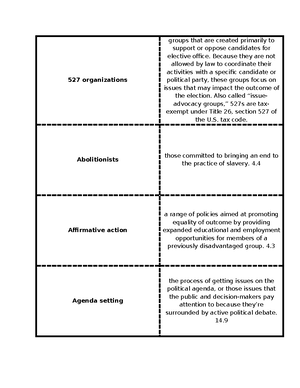 POL-210 Week 2 Assignment - 2-3 Final Project Milestone One: Topic ...