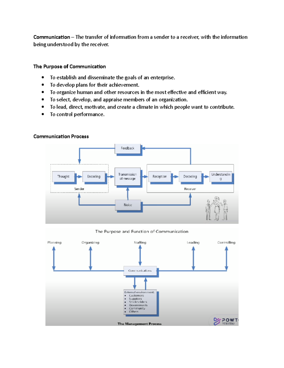lecture notes about communication summary - Communication – The ...