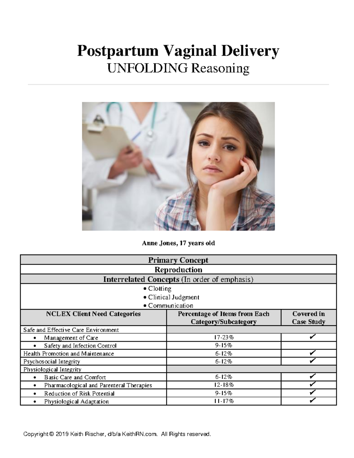 Case study care plan Postpartum Vaginal Delivery - Postpartum Vaginal ...
