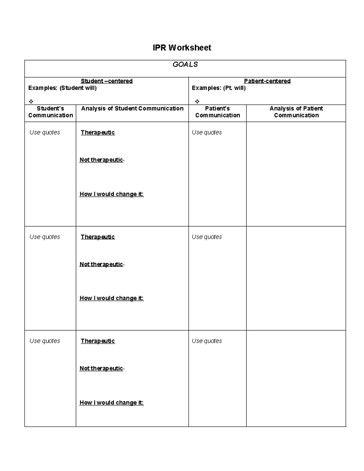 IPR Worksheet - Study Material - NURS 3309 - IPR Worksheet GOALS ...