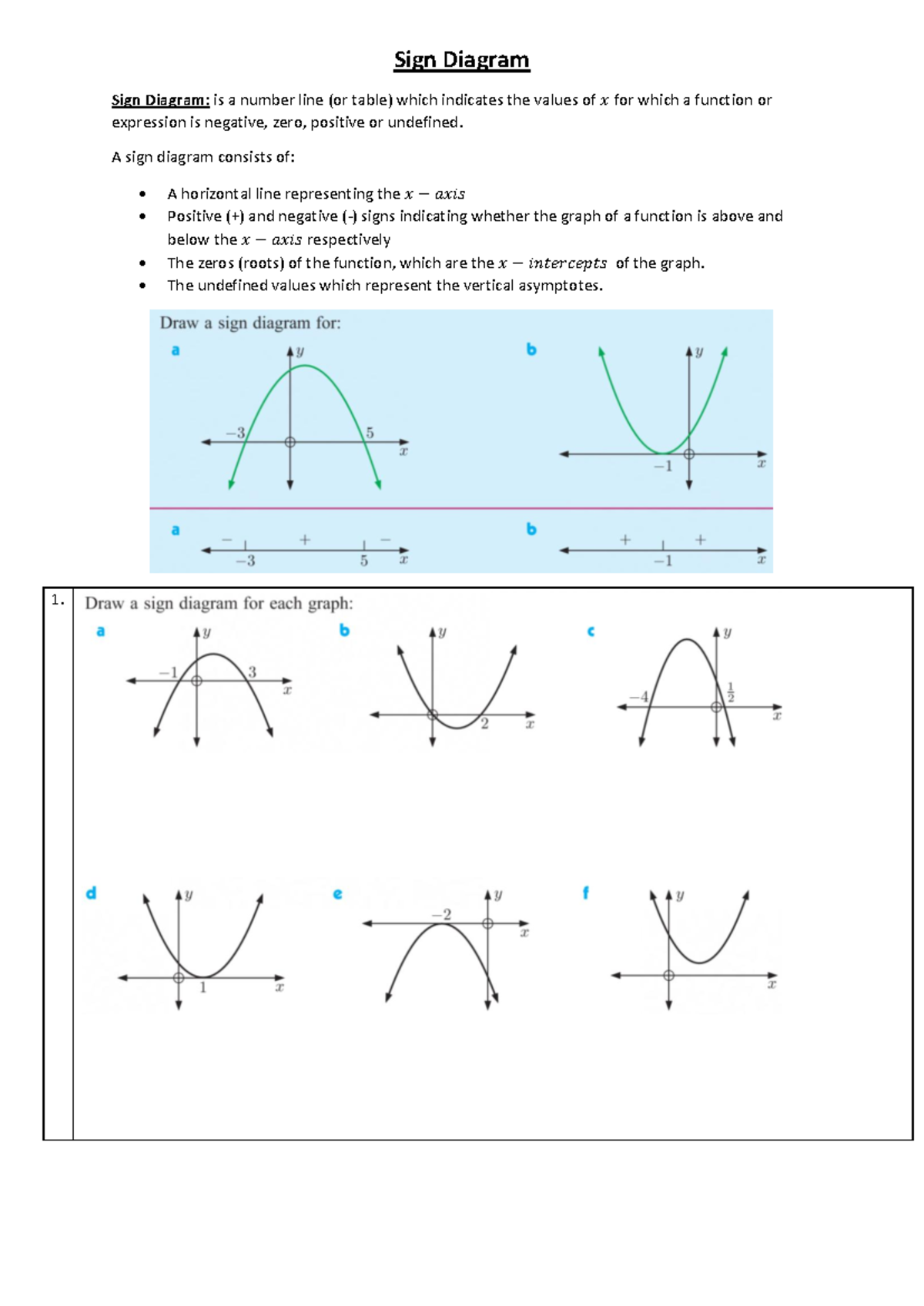 1 - woksrheet - Sign Diagram Sign Diagram: is a number line (or table ...
