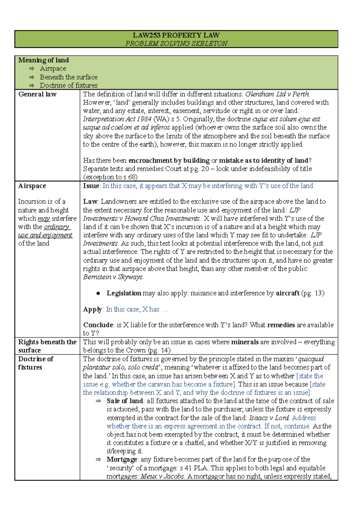 LAW253 Problem Solving Template - LAW253 PROPERTY LAW PROBLEM SOLVING ...