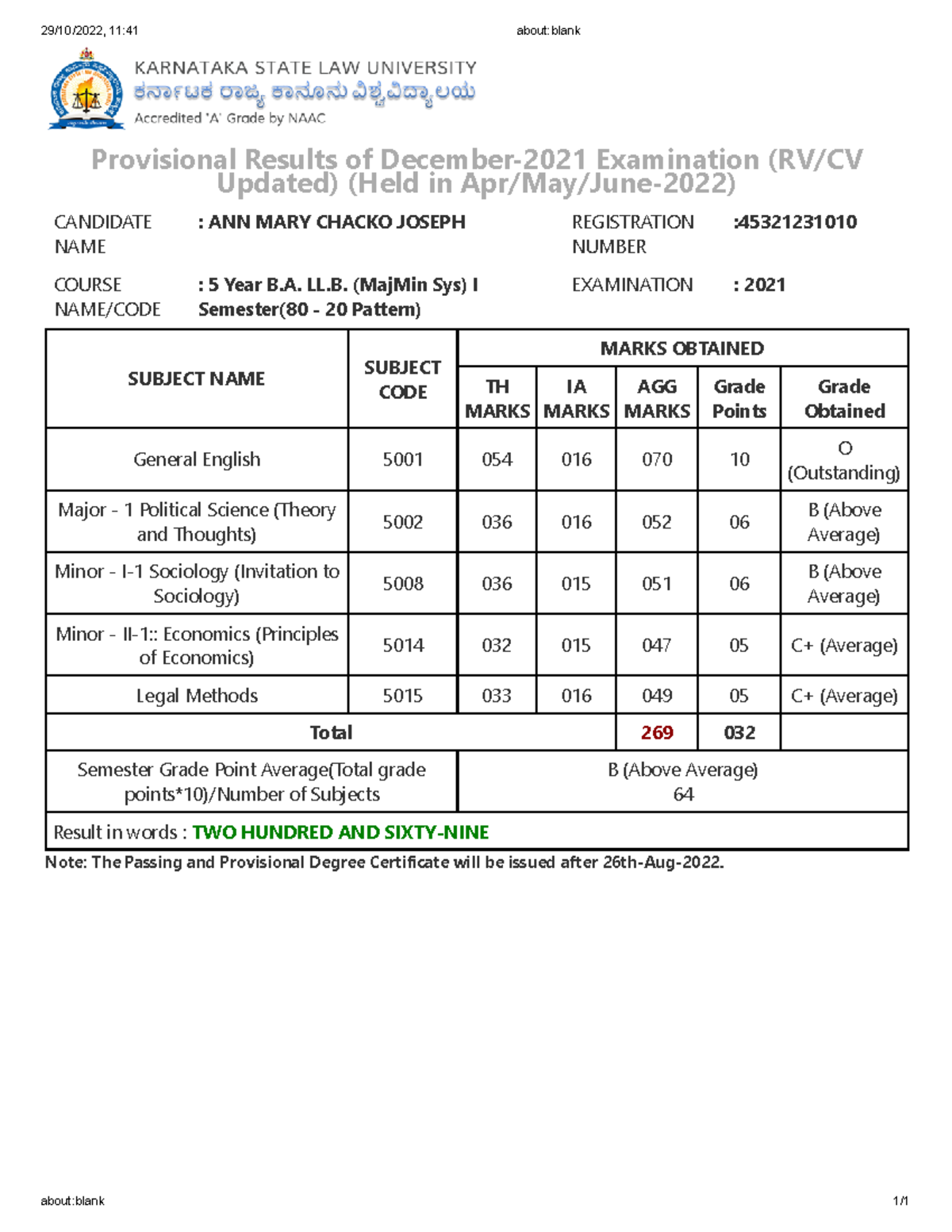 Kslu sem 1 - nil - 29/10/2022, 11:41 about:blank about:blank 1 ...